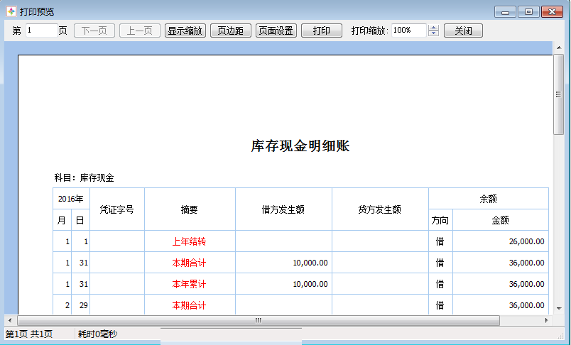 科目明细账
